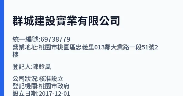 群城建設實業有限公司的照片-統編 69738779(桃園市) 公司登記資料與營業項目詳細圖表