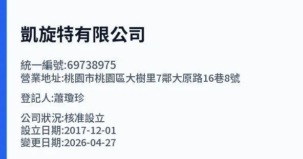 凱旋特有限公司的照片-統編 69738975(桃園市) 公司登記資料與營業項目詳細圖表