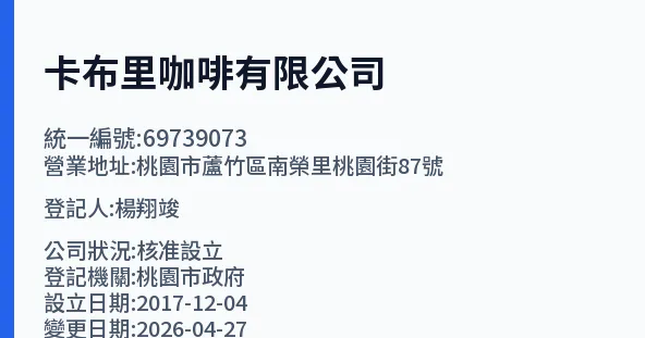 卡布里咖啡有限公司的照片-統編 69739073(桃園市) 公司登記資料與營業項目詳細圖表