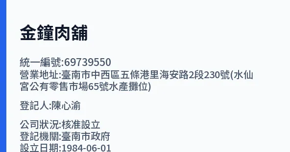金鐘肉舖的照片-統編 69739550(臺南市) 公司登記資料與營業項目詳細圖表