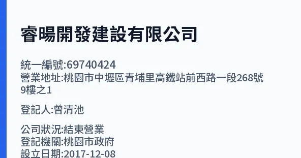睿暘開發建設有限公司的照片-統編 69740424(桃園市) 公司登記資料與營業項目詳細圖表