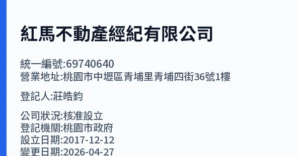 紅馬不動產經紀有限公司的照片-統編 69740640(桃園市) 公司登記資料與營業項目詳細圖表