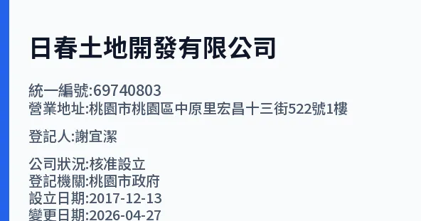 日春土地開發有限公司的照片-統編 69740803(桃園市) 公司登記資料與營業項目詳細圖表