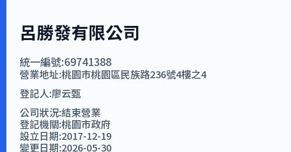 呂勝發有限公司的照片-統編 69741388(桃園市) 公司登記資料與營業項目詳細圖表