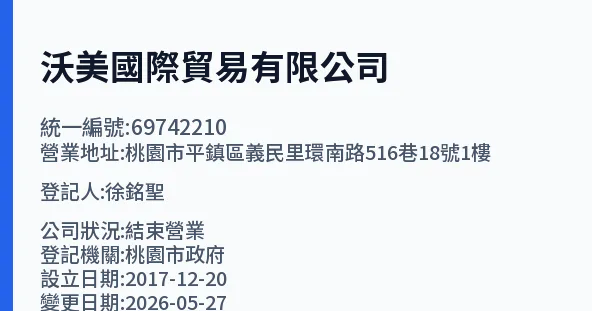 沃美國際貿易有限公司的照片-統編 69742210(桃園市) 公司登記資料與營業項目詳細圖表