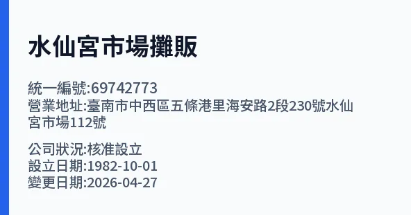 水仙宮市場攤販的照片-統編 69742773(臺南市) 公司登記資料與營業項目詳細圖表