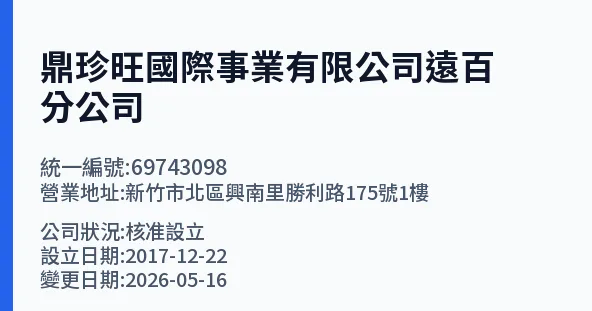 鼎珍旺國際事業有限公司遠百分公司的照片-統編 69743098(新竹市) 公司登記資料與營業項目詳細圖表