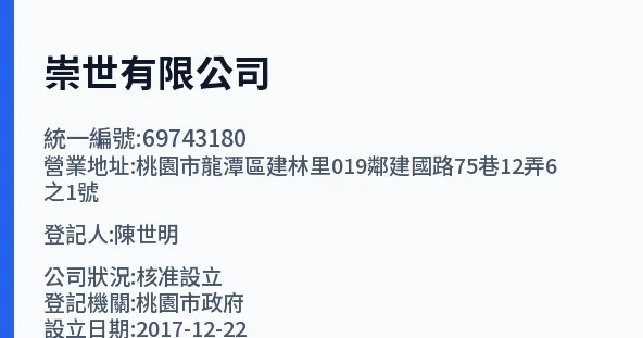 崇世有限公司的照片-統編 69743180(桃園市) 公司登記資料與營業項目詳細圖表