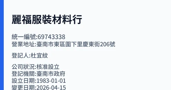 麗福服裝材料行的照片-統編 69743338(臺南市) 公司登記資料與營業項目詳細圖表