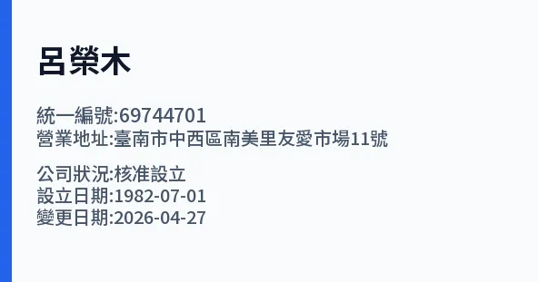 呂榮木的照片-統編 69744701(臺南市) 公司登記資料與營業項目詳細圖表