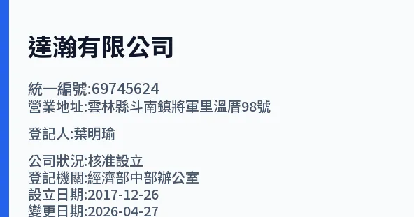 達瀚有限公司的照片-統編 69745624(雲林縣) 公司登記資料與營業項目詳細圖表