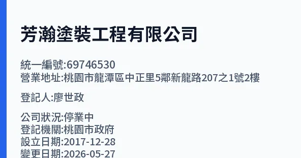 芳瀚塗裝工程有限公司的照片-統編 69746530(桃園市) 公司登記資料與營業項目詳細圖表