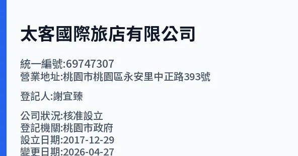 太客國際旅店有限公司的照片-統編 69747307(桃園市) 公司登記資料與營業項目詳細圖表