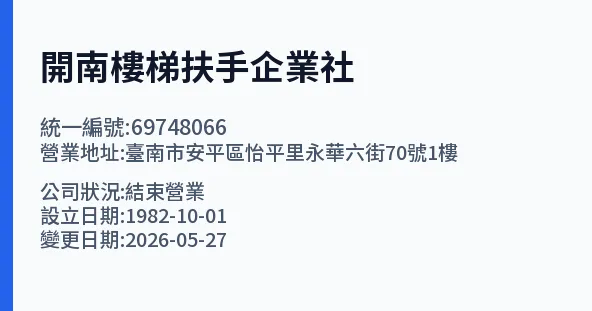 開南樓梯扶手企業社的照片-統編 69748066(臺南市) 公司登記資料與營業項目詳細圖表