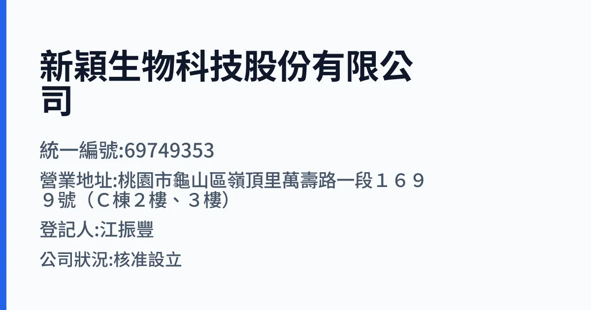 新穎生物科技股份有限公司 - 統編 69749353(桃園市) 公司登記資料與營業項目詳細圖表