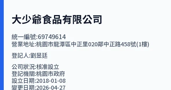 大少爺食品有限公司的照片-統編 69749614(桃園市) 公司登記資料與營業項目詳細圖表