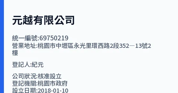 元越有限公司的照片-統編 69750219(桃園市) 公司登記資料與營業項目詳細圖表