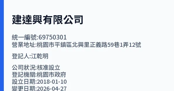建達興有限公司的照片-統編 69750301(桃園市) 公司登記資料與營業項目詳細圖表
