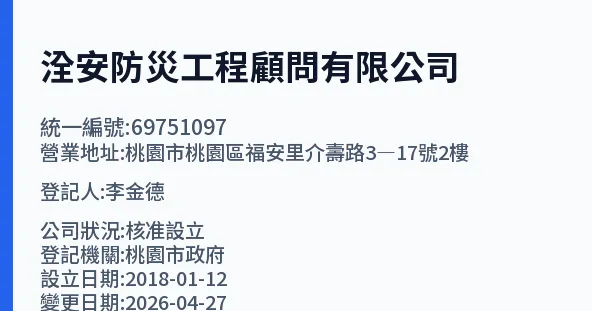洤安防災工程顧問有限公司的照片-統編 69751097(桃園市) 公司登記資料與營業項目詳細圖表