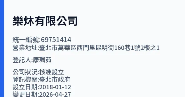 樂炑有限公司的照片-統編 69751414(臺北市) 公司登記資料與營業項目詳細圖表