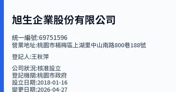 旭生企業股份有限公司的照片-統編 69751596(桃園市) 公司登記資料與營業項目詳細圖表