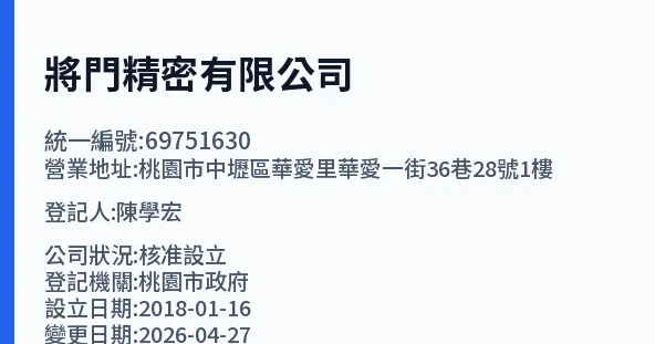 將門精密有限公司的照片-統編 69751630(桃園市) 公司登記資料與營業項目詳細圖表