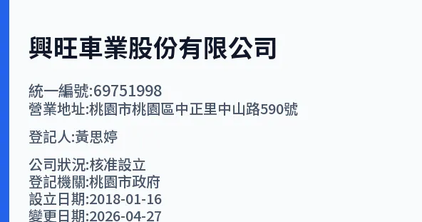 興旺車業股份有限公司的照片-統編 69751998(桃園市) 公司登記資料與營業項目詳細圖表