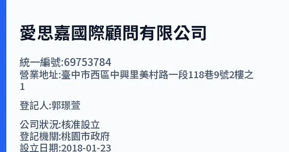 愛思嘉國際顧問有限公司的照片-統編 69753784(臺中市) 公司登記資料與營業項目詳細圖表