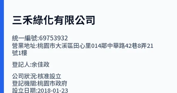 三禾綠化有限公司的照片-統編 69753932(桃園市) 公司登記資料與營業項目詳細圖表