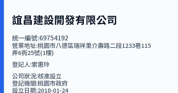 誼昌建設開發有限公司的照片-統編 69754192(桃園市) 公司登記資料與營業項目詳細圖表