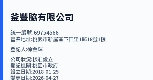 釜豐脇有限公司的照片-統編 69754566(桃園市) 公司登記資料與營業項目詳細圖表