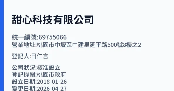甜心科技有限公司的照片-統編 69755066(桃園市) 公司登記資料與營業項目詳細圖表