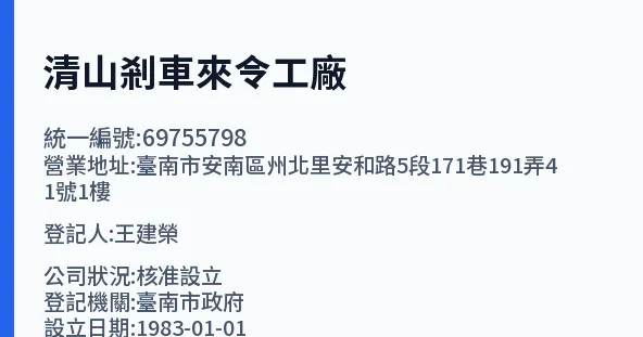 清山剎車來令工廠的照片-統編 69755798(臺南市) 公司登記資料與營業項目詳細圖表
