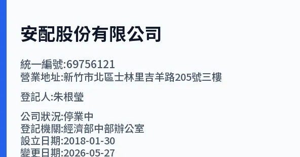 安配股份有限公司的照片-統編 69756121(新竹市) 公司登記資料與營業項目詳細圖表
