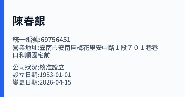 陳春銀的照片-統編 69756451(臺南市) 公司登記資料與營業項目詳細圖表