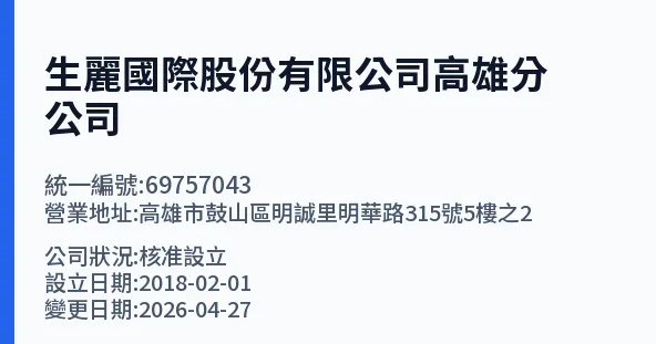 生麗國際股份有限公司高雄分公司的照片-統編 69757043(高雄市) 公司登記資料與營業項目詳細圖表
