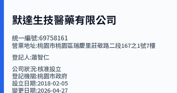 默達生技醫藥有限公司的照片-統編 69758161(桃園市) 公司登記資料與營業項目詳細圖表