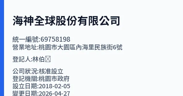 海神全球股份有限公司的照片-統編 69758198(桃園市) 公司登記資料與營業項目詳細圖表