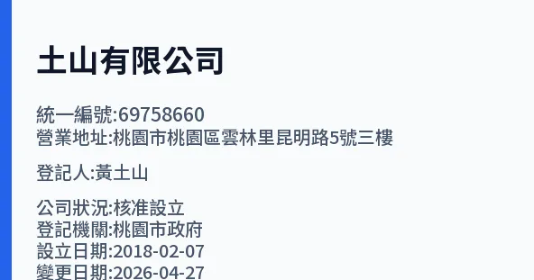土山有限公司的照片-統編 69758660(桃園市) 公司登記資料與營業項目詳細圖表