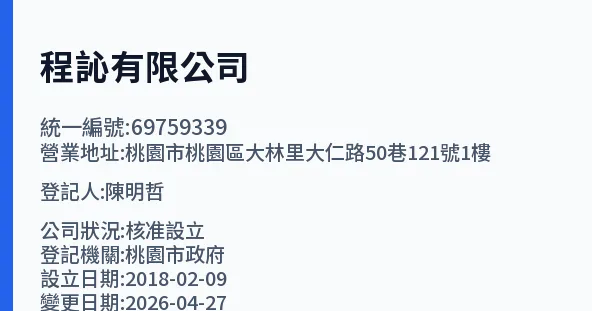 程訫有限公司的照片-統編 69759339(桃園市) 公司登記資料與營業項目詳細圖表