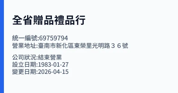 全省贈品禮品行的照片-統編 69759794(臺南市) 公司登記資料與營業項目詳細圖表