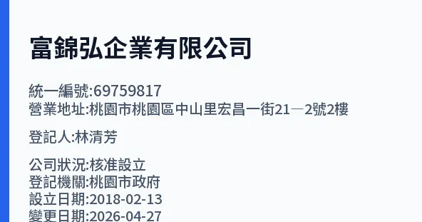 富錦弘企業有限公司的照片-統編 69759817(桃園市) 公司登記資料與營業項目詳細圖表
