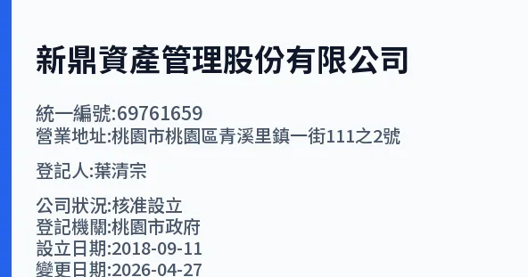新鼎資產管理股份有限公司的照片-統編 69761659(桃園市) 公司登記資料與營業項目詳細圖表