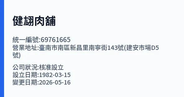 健翃肉舖的照片-統編 69761665(臺南市) 公司登記資料與營業項目詳細圖表