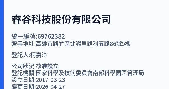 睿谷科技股份有限公司的照片-統編 69762382(高雄市) 公司登記資料與營業項目詳細圖表