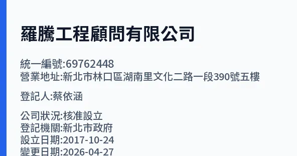 羅騰工程顧問有限公司的照片-統編 69762448(新北市) 公司登記資料與營業項目詳細圖表