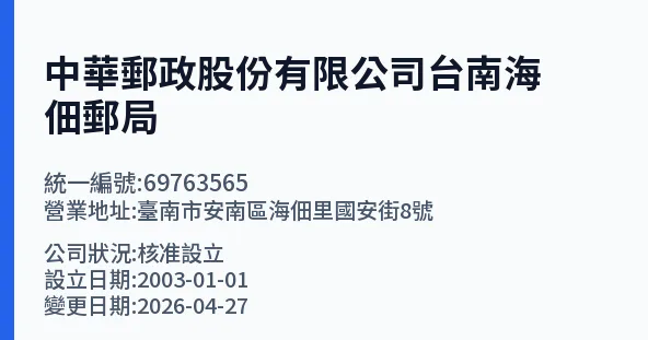 中華郵政股份有限公司台南海佃郵局的照片-統編 69763565(臺南市) 公司登記資料與營業項目詳細圖表