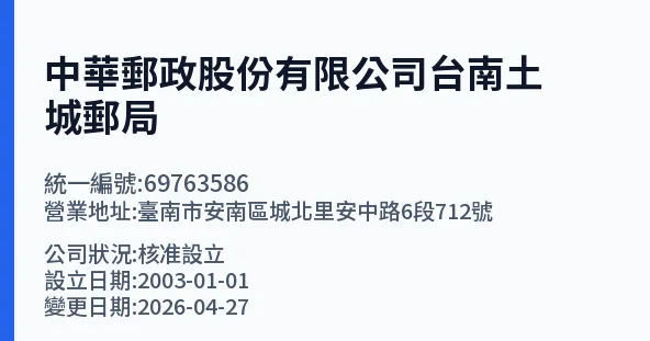 中華郵政股份有限公司台南土城郵局的照片-統編 69763586(臺南市) 公司登記資料與營業項目詳細圖表