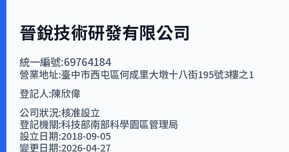 晉銳技術研發有限公司的照片-統編 69764184(臺中市) 公司登記資料與營業項目詳細圖表