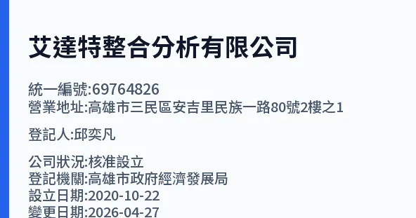 艾達特整合分析有限公司的照片-統編 69764826(高雄市) 公司登記資料與營業項目詳細圖表